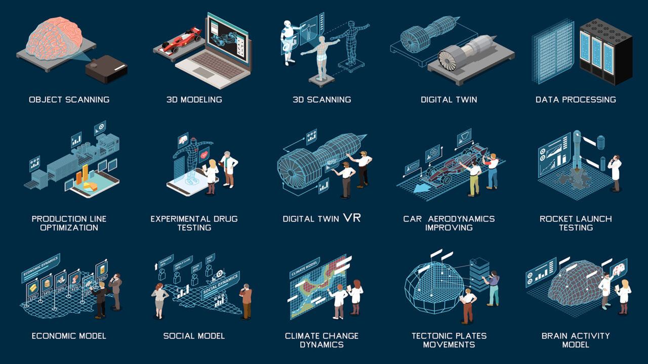 12 factors heating up the popularity of digital twins and simulations ...
